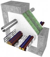 Sigilarea/matarea trecerilor prin pereti rezistenti la foc | Romfire